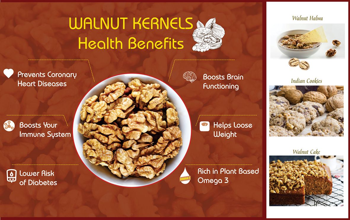 Nutraj Gold Walnut Kernels (Akhrot Giri) 1 Kg (250g X 4): Buy Nutraj ... Nutraj Gold Walnut Kernels (Akhrot Giri) 1 Kg (250g X 4): Buy Nutraj ...
