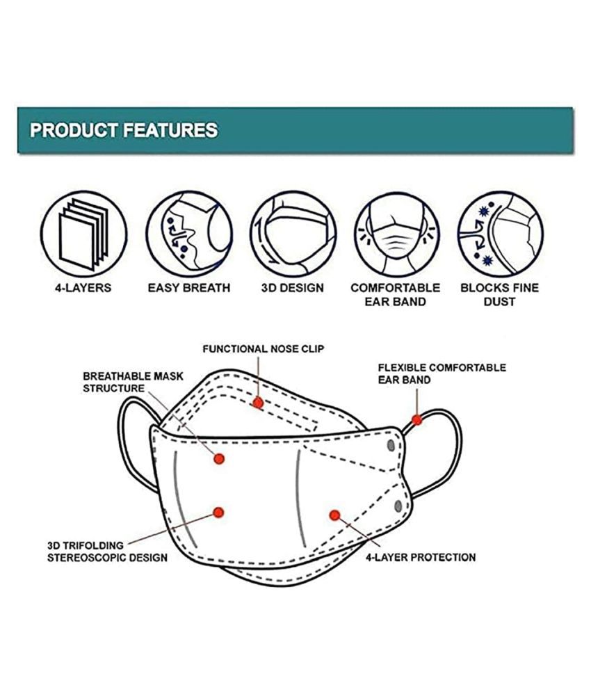 Bleus Kf94 Korean Fish shape 28 mask N95 Mask: Buy Bleus Kf94 Korean ...